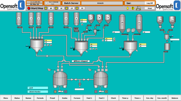 Case Study: Glass Manufacturer - Opensoft Systems Ltd