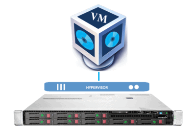 Virtualisation | Disaster Recovery | Backup | Virtual SCADA